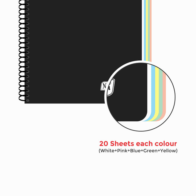 NOTEBOOK – Neelgagan